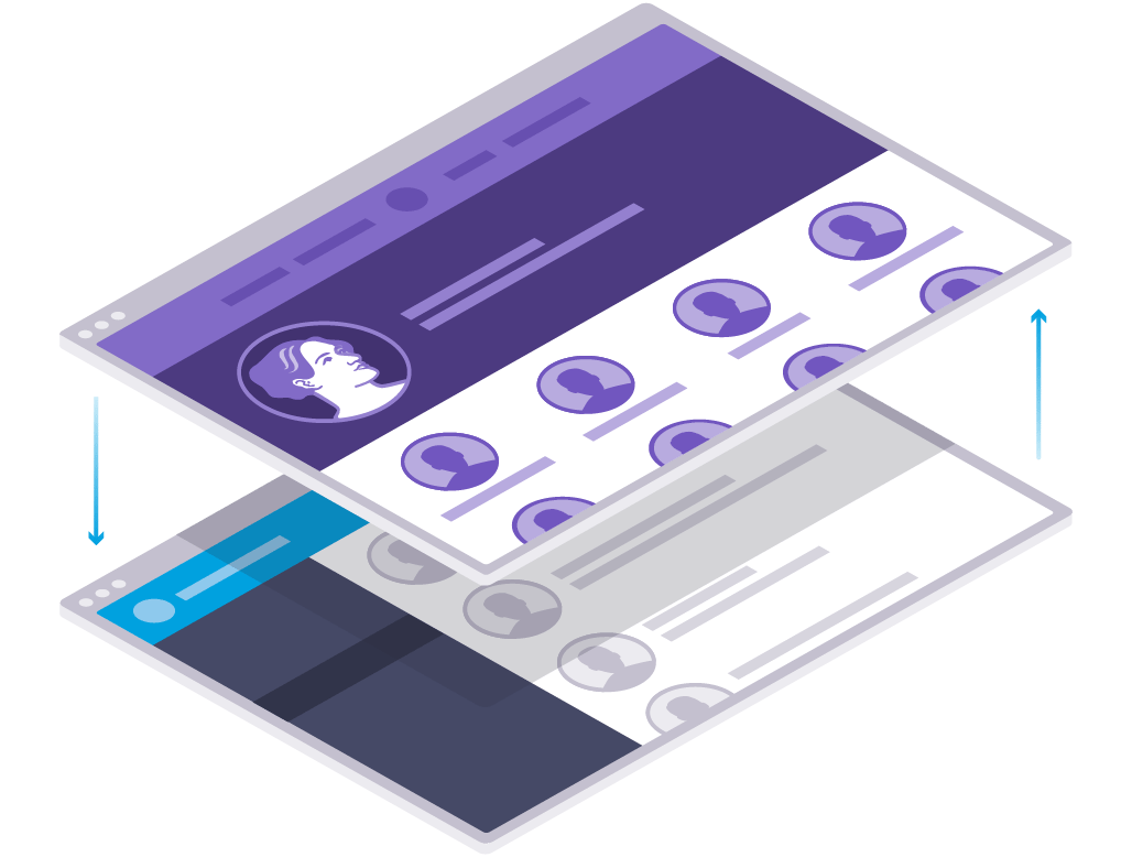 Heroku Connect & Salesforce Data Sync